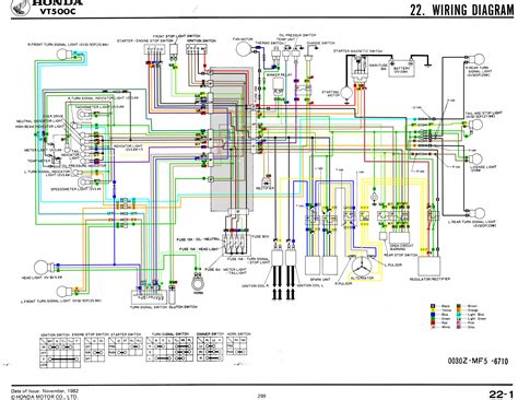 honda shadow vt1100 wiring diagram - Wiring Diagram