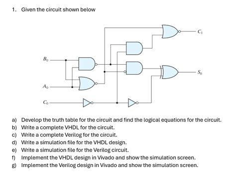 Given The Circuit Shown Belowa ﻿develop The Truth