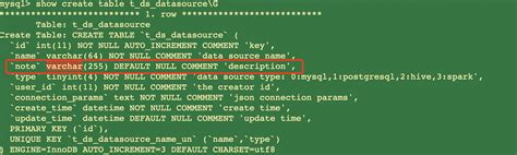 Bug Dolphinscheduler Service Datasource Field Note Length More Than 255 Response A Error