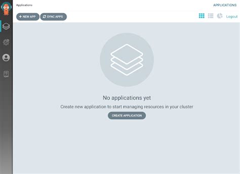 OpenShift Authentication Integration With ArgoCD