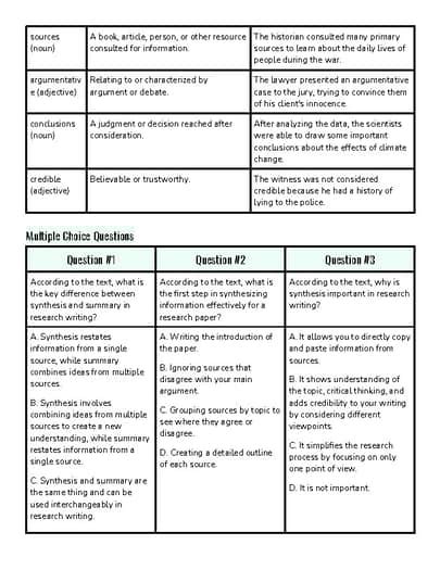 Mastering The Art Of Synthesizing Information From Multiple Sources