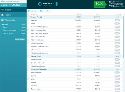 How I Hack Ynab To Budget My Income