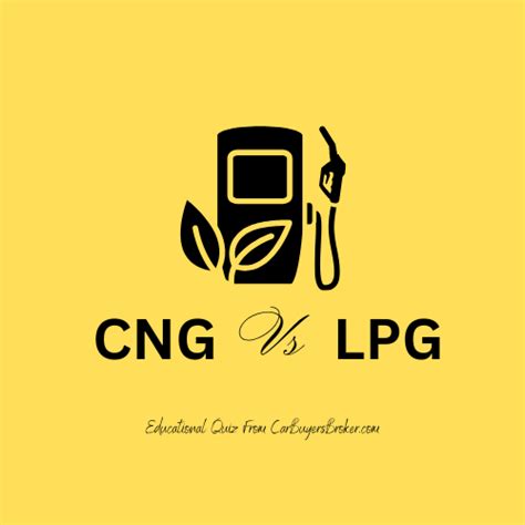 Difference Between CNG And LPG Quiz With Video On Mode Of Transport