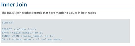 Github Moindalvslearnmicrosoftsqlserver Microsoft Sql Server Management System