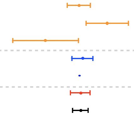 Python Invalid RGBA Argument Error When Specifying List Of Colours For Errorbar Stack Overflow