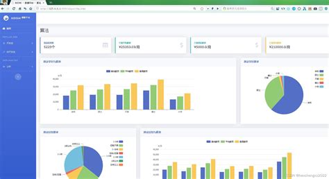 计算机毕业设计之python大数据招聘爬虫可视化 招聘推荐系统 职位薪资预测算法 大数据招聘数据分析 大数据毕业设计 职位可视化机器学习