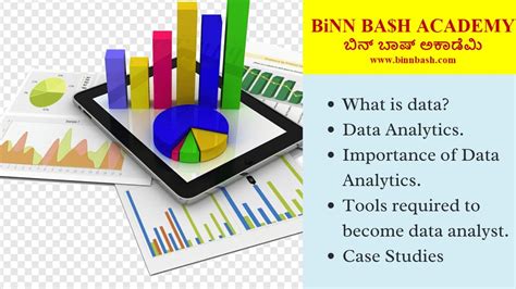 ಕನ್ನಡದಲ್ಲಿ ಡೇಟಾ ಅನಾಲಿಟಿಕ್ಸ್ ಕಲಿಯಿರಿ Introduction To Data Analytics