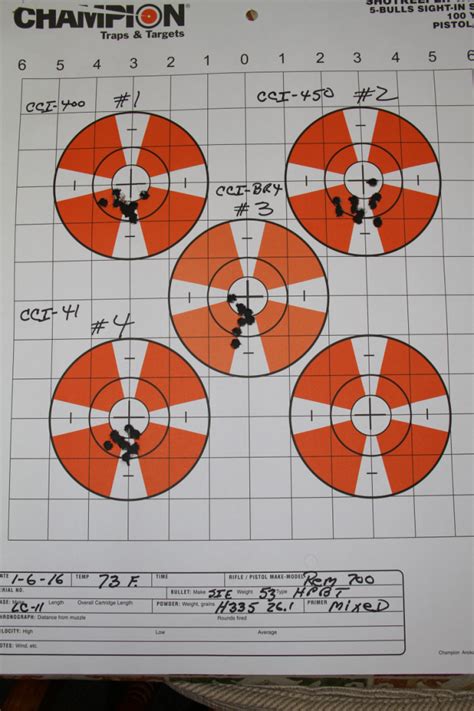 Reloading Primer Comparison Chart Reloading Primer Comparison Chart