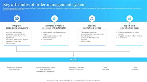 Key Attributes Of Order Management System Electronic Commerce Management Platform Deployment Ppt