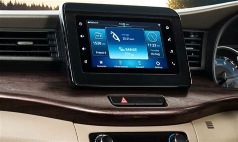 Toyota Rumion Variant Wise Features Detailed Ahead Of Launch