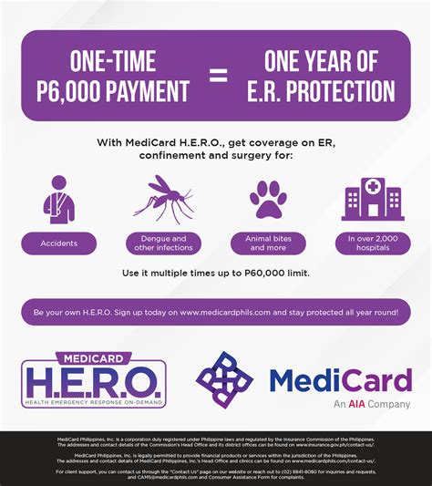 Medicard Consult With Doctors Online Anytime Anywhere 247 My