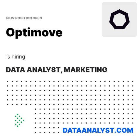 On Linkedin Datascience Dataanalytics Dataanalyst Jobs Marketing Hiring