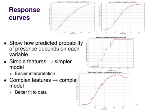 Ppt Maximum Entropy Powerpoint Presentation Free Download Id 1803385