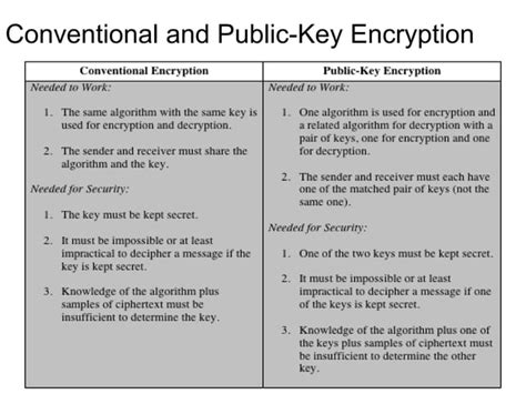 2 public key cryptography and rsa pdf