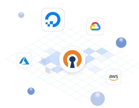 Cloud Vpn Services Cloudconnexa