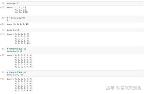 PyTorch中BLAS和LAPACK模块 知乎
