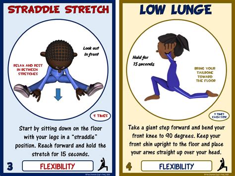 What Is Flexibility In Physical Education A Comprehensive Guide With Flexibility Activities And