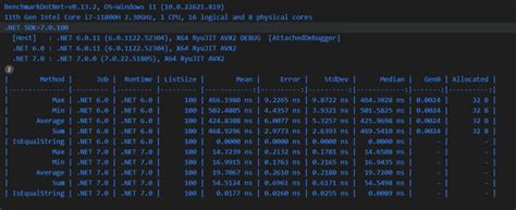 Abhishek Kumar On Linkedin Dotnet7 Dotnetcore Benchmark
