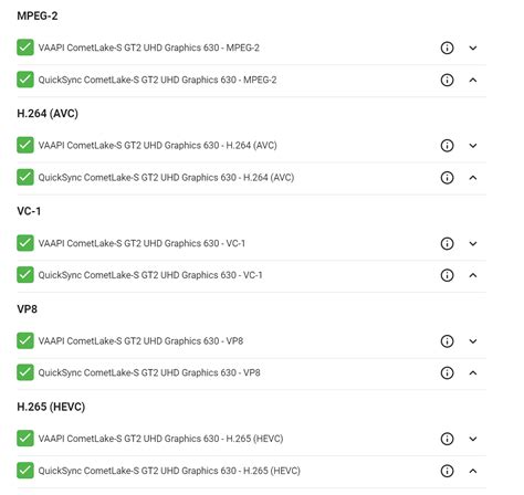 Hardware Acceleration With Lxc On Proxmox Server Linux Emby Community