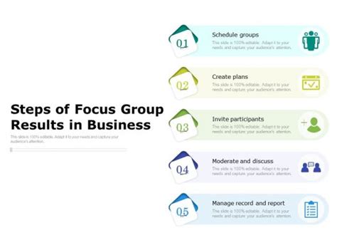 5 Focus Areas Slide Team