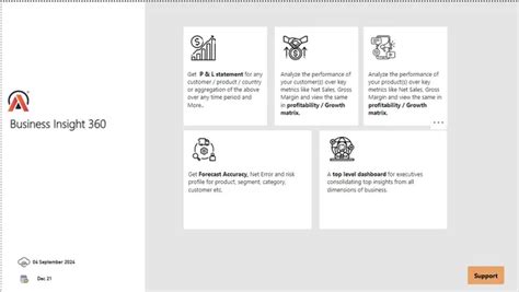 Portfolio Viknesh V Codebasics
