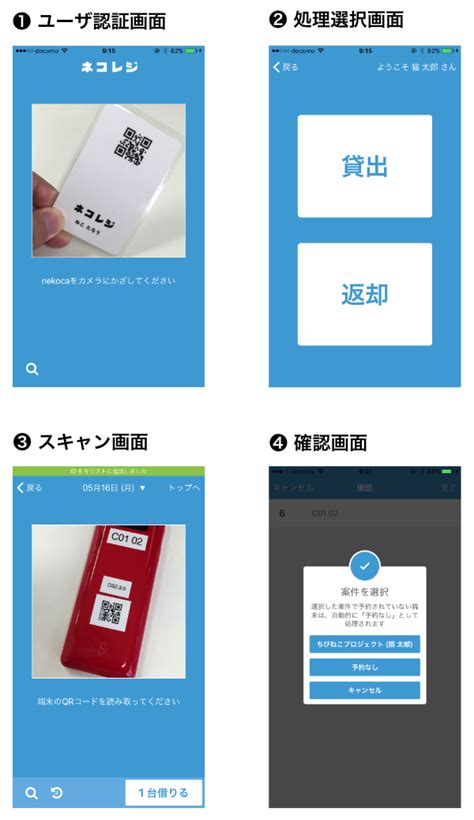 社内の備品貸出にtsutayaのレジ風システムを導入した Swift Qiita