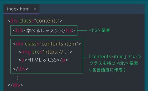 Progateプロゲート Learn To Code Learn To Be Creative 学習 プログラミング 入門
