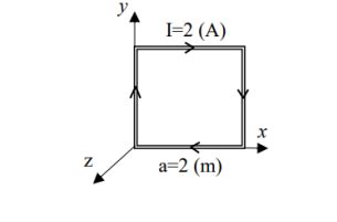 Solved A The Square Current Loop Through Which I A Chegg