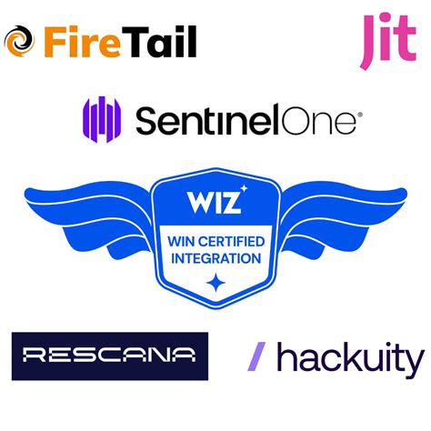 Jeremy Snyder On Linkedin Attackpath Threats Cloud