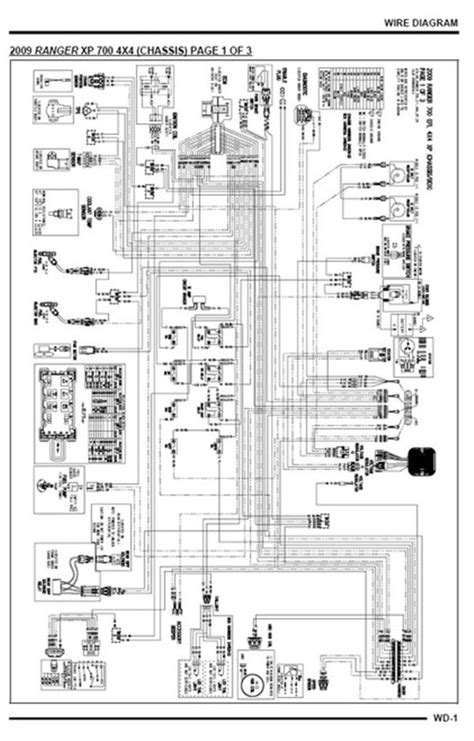 2002 Polaris Ranger 500 Wiring Diagram