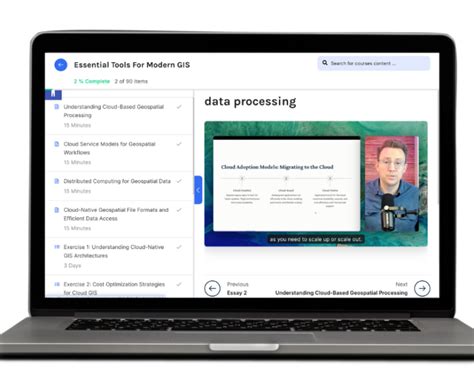 Modern Gis Accelerator Learn Gis Skills That Pay Off Matt Forrest