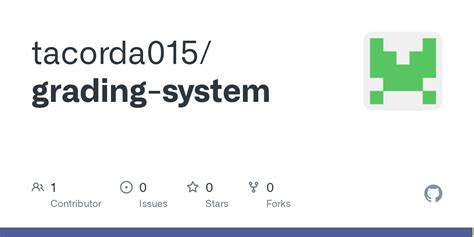 GitHub Tacorda Grading System