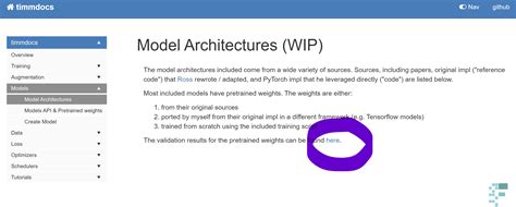 Broken Validation Results At Timmfastaimodelarchitectures