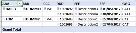 Javascript How To Repeat All Labels In PIVOT Table Apache POI Stack Overflow