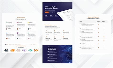 Build Website Using Lovable Dev Ai Bolt New Ai Supabase Replit And Lovable Ai By Subhanshahzi