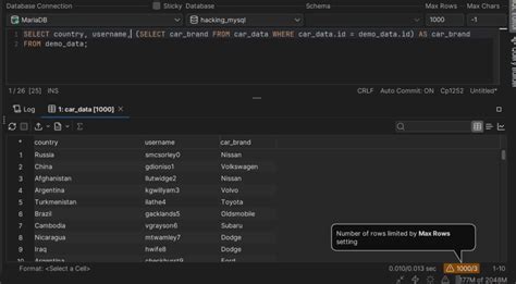 Queries And Subqueries In Sql The Definitive Guide