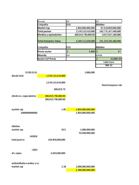 Calculo De Total Enterprise Value Pdf Moneda Mercado De Divisas