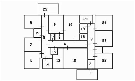 Convex Map Of Plan Type 3 Download Scientific Diagram