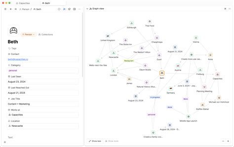 Building A Network Of People