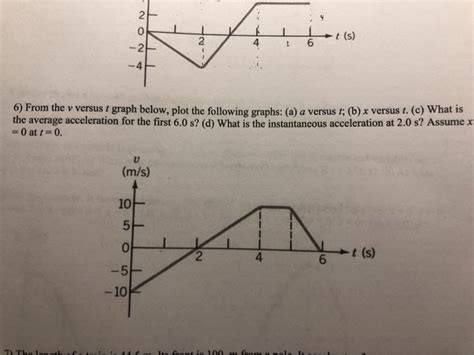 solved 2 t s 2 6 2 4 6 from the v versus t graph below