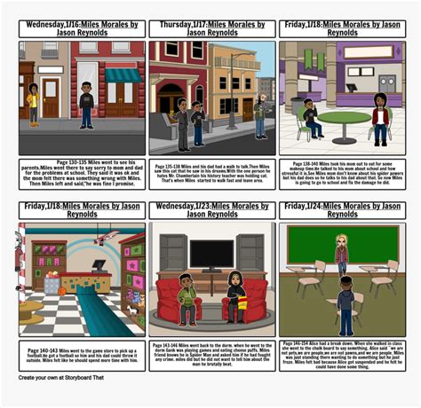 Upper Middle Class Vs Lower Middle Class Hd Png Download Kindpng