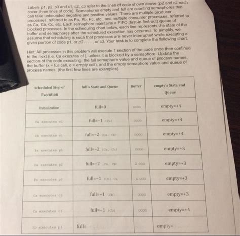 Solved Pseudocode Next Page Is A Correct Implementation Of