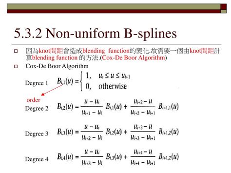 Ppt Modelling And Representation 4 Bezier B Spline And Subdivision Surfaces Powerpoint