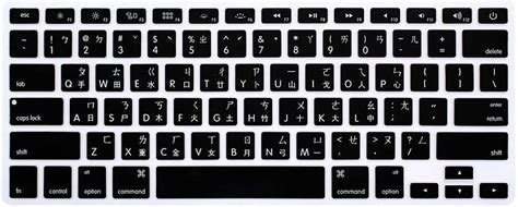 让LVGL中文输入法 Let lvgl support Chinese input method My projects LVGL