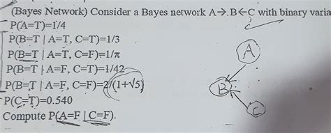 Solved A Bayes Network Consider A Bayes Network Abc With