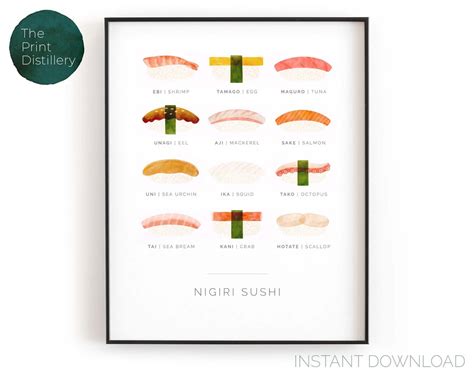 Nigiri Sushi Chart Printable Abstract Food Wall Art Modern