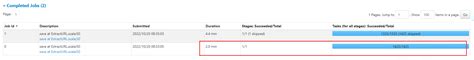 tispark 3 x version read speed is slower than tispark 2 5 · issue 2573
