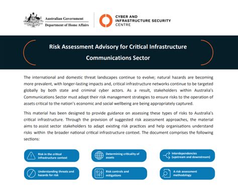Risk Assessment Advisory For Critical Infrastructure Communications