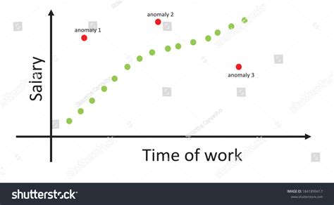 Ocsvm Images Stock Photos Vectors Shutterstock