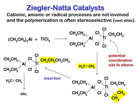 Ppt Addition Polymers Powerpoint Presentation Free Download Id 910400